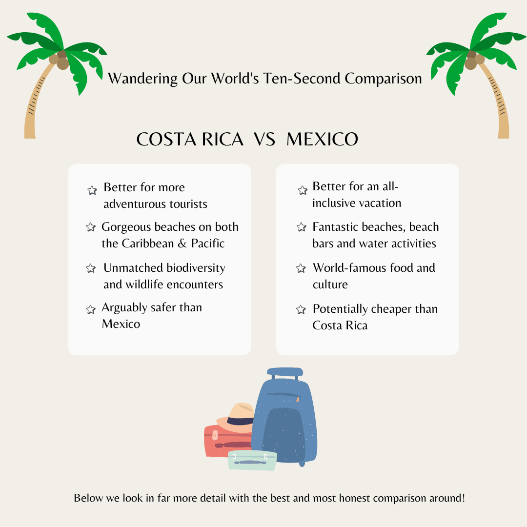 Costa Rica or Mexico: The Honest Comparison You Need [2023]