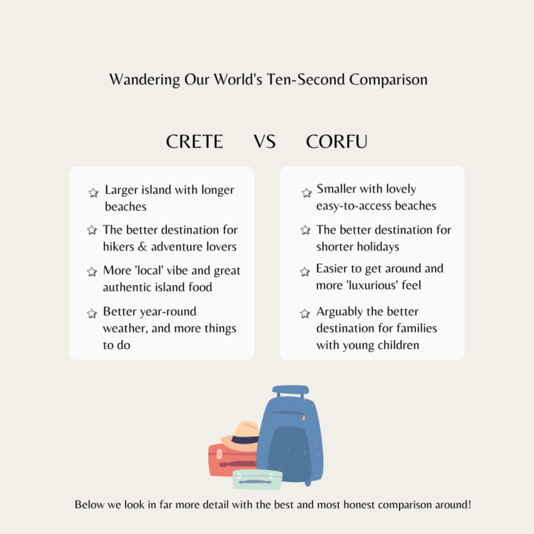 Crete vs Corfu: An Honest Comparison To Help You Choose!
