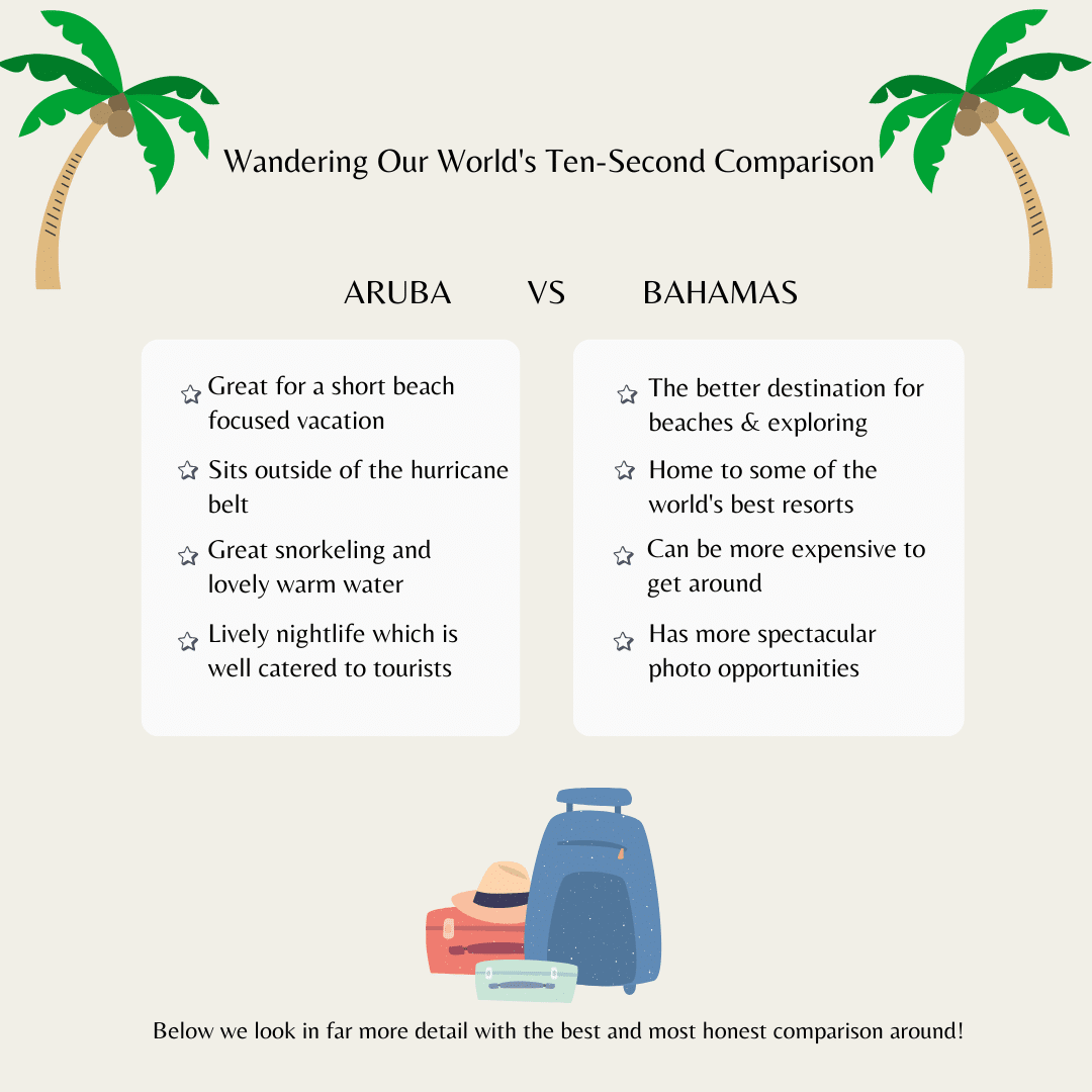 Aruba Or Bahamas: An Honest Comparison In 2023 To Help You Decide!