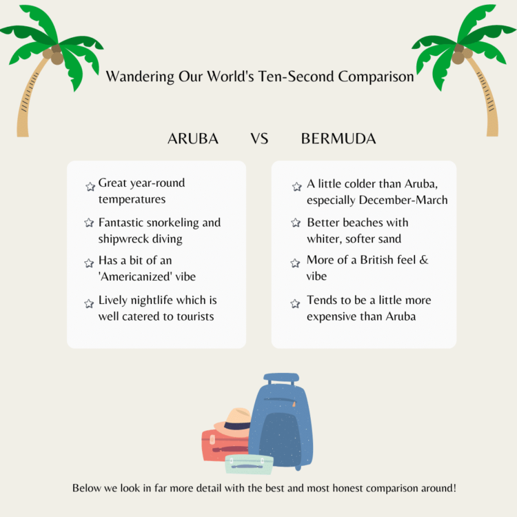 Aruba vs Bermuda: The Honest Comparison [2023] You Need!