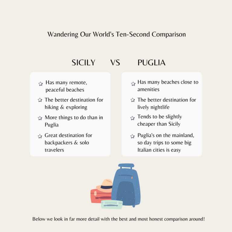 Sicily vs Puglia: An Honest Comparison To Help You Choose!