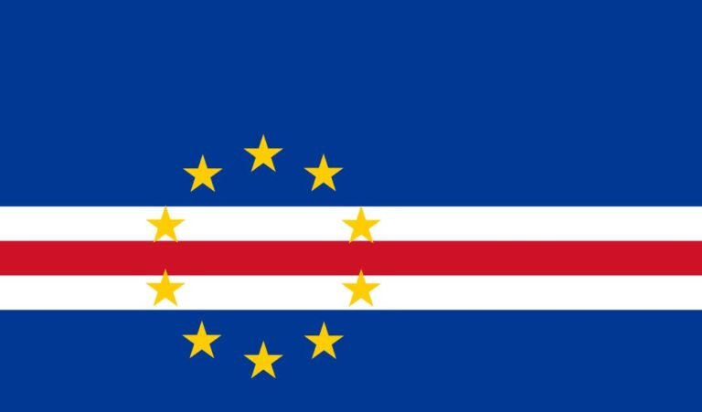 Aruba vs Bermuda: The Honest Comparison [2023] You Need!